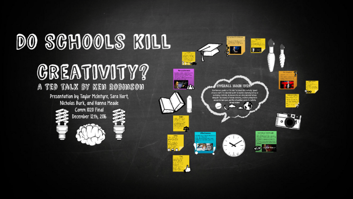 Do schools kill creativity - ESL 60005