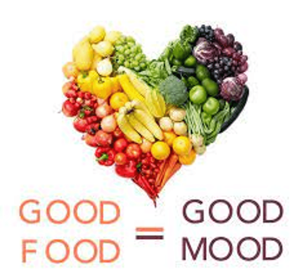 Food and mood - ESL 50078