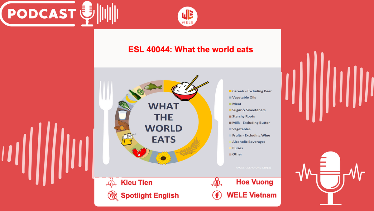What the world eats - ESL 40044