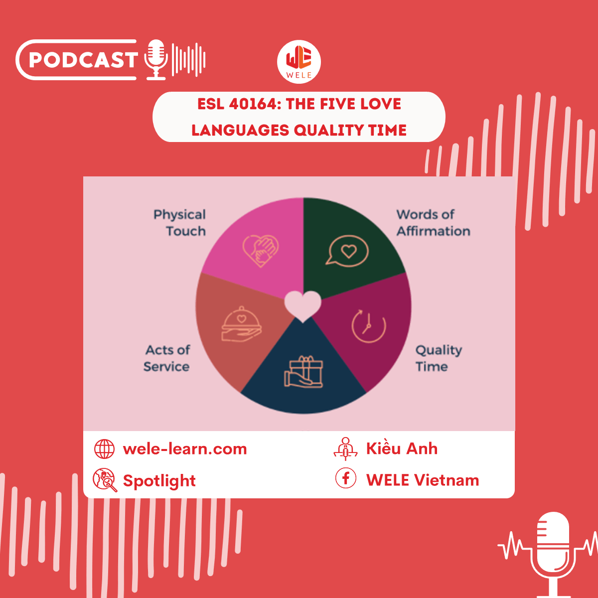 The Five Love Languages Quality Time - ESL 40164